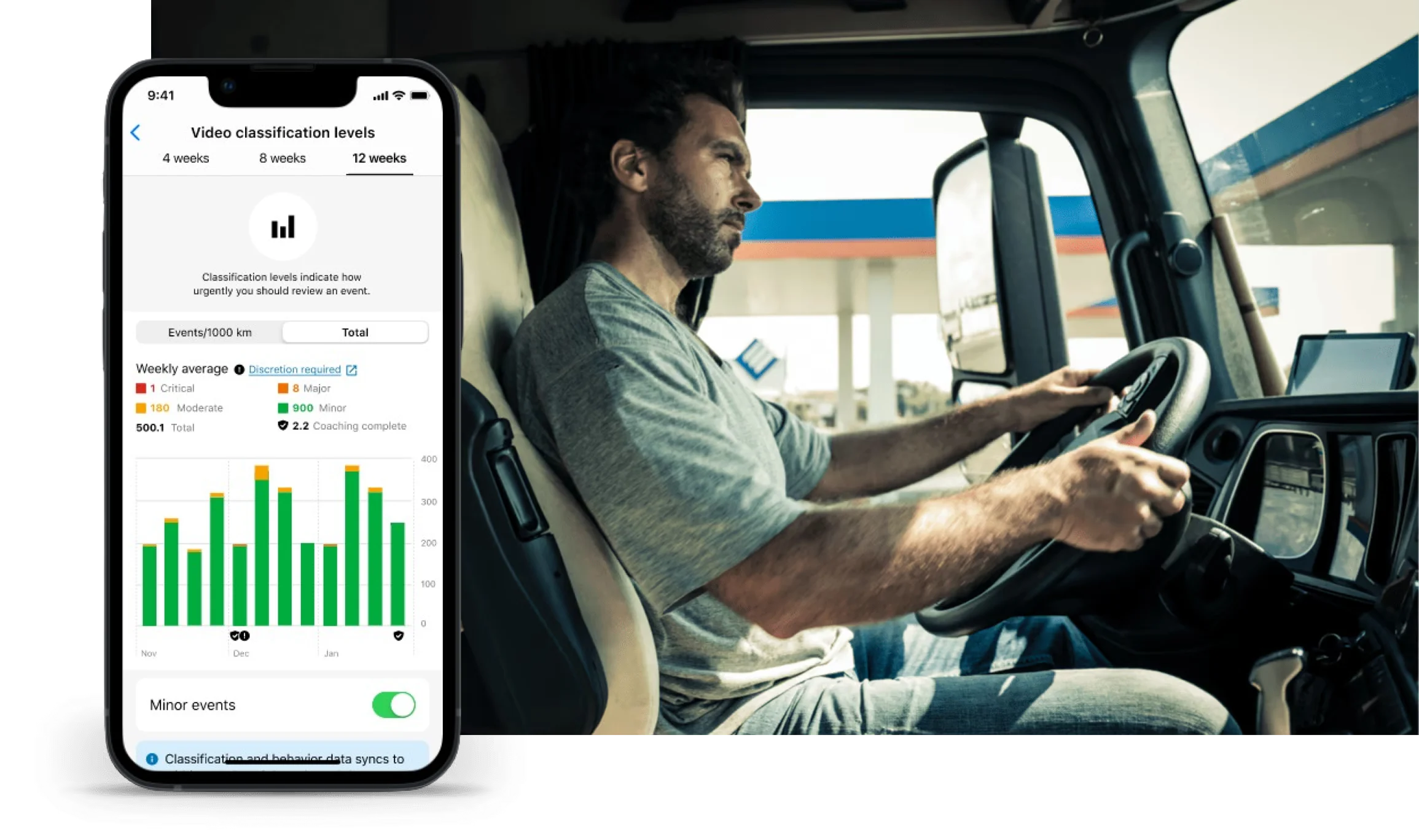 What is Asset Tracking? | Verizon Connect