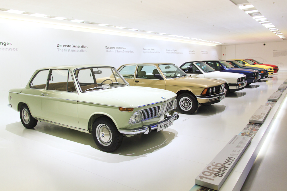 7 Best Museums in Munich