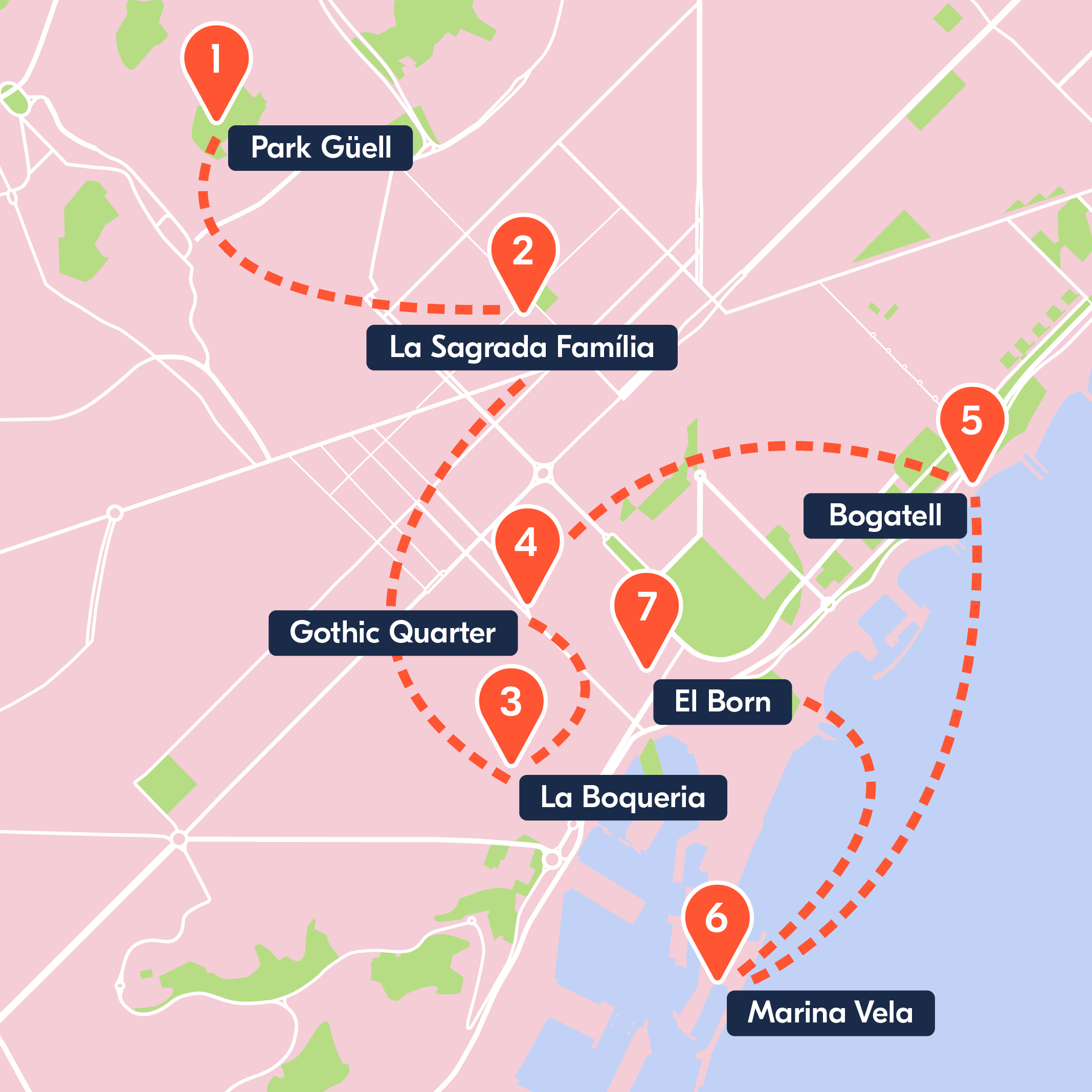El Born Barcelona Map El Born Barrio Guide Barcelona
