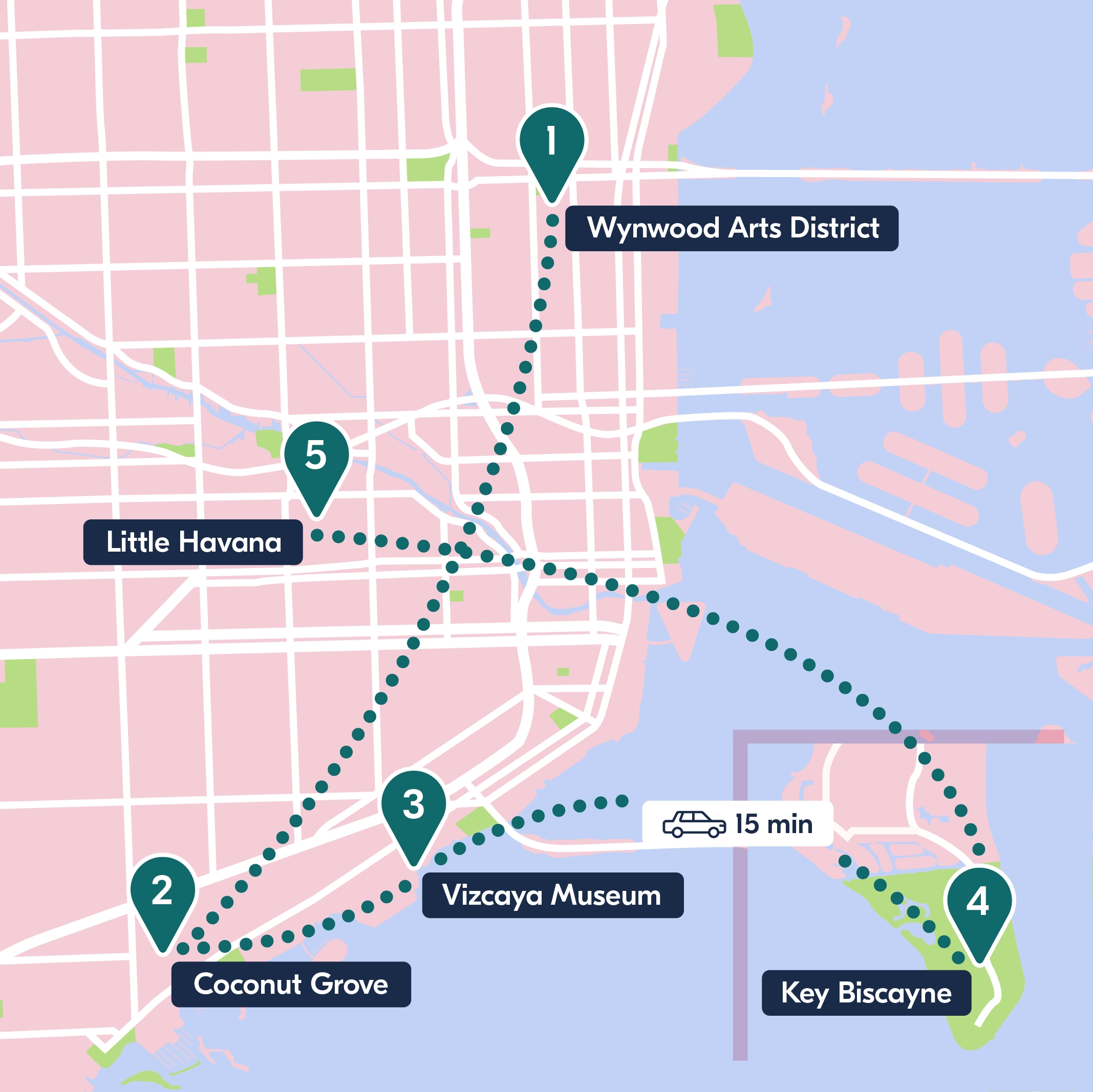 Book Things To Do, Attractions, and Tours | GetYourGuide