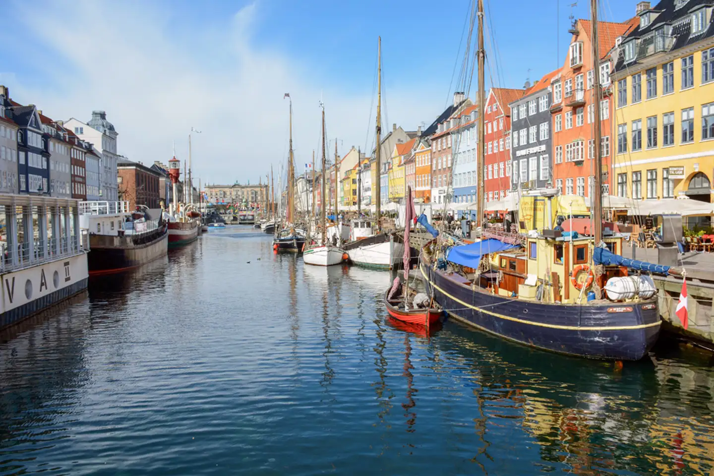 Guía definitiva para tu primera vez en Copenhague