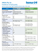 HMSA Federal Plan 87