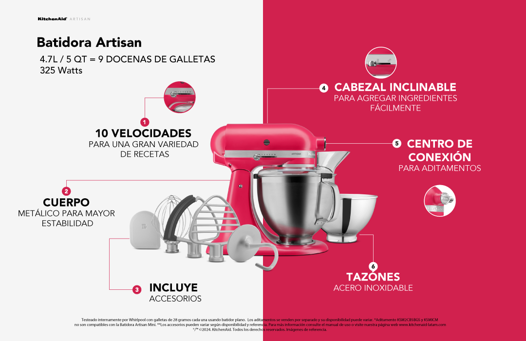 Batidora de pedestal KitchenAid Artisan Plus Hibiscus 10 velocidades ...