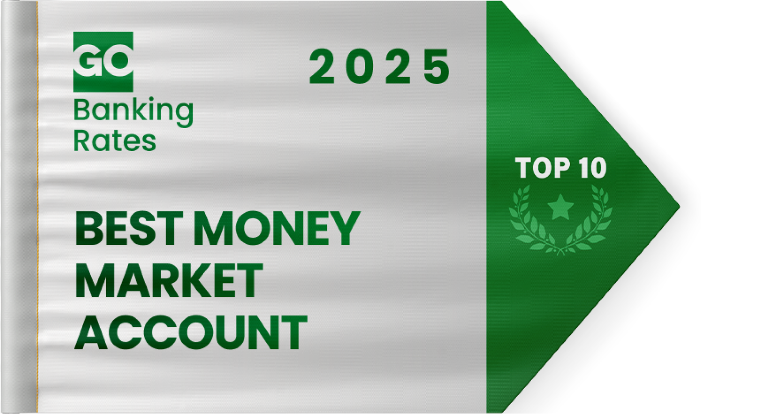 Banks Money Market Rates