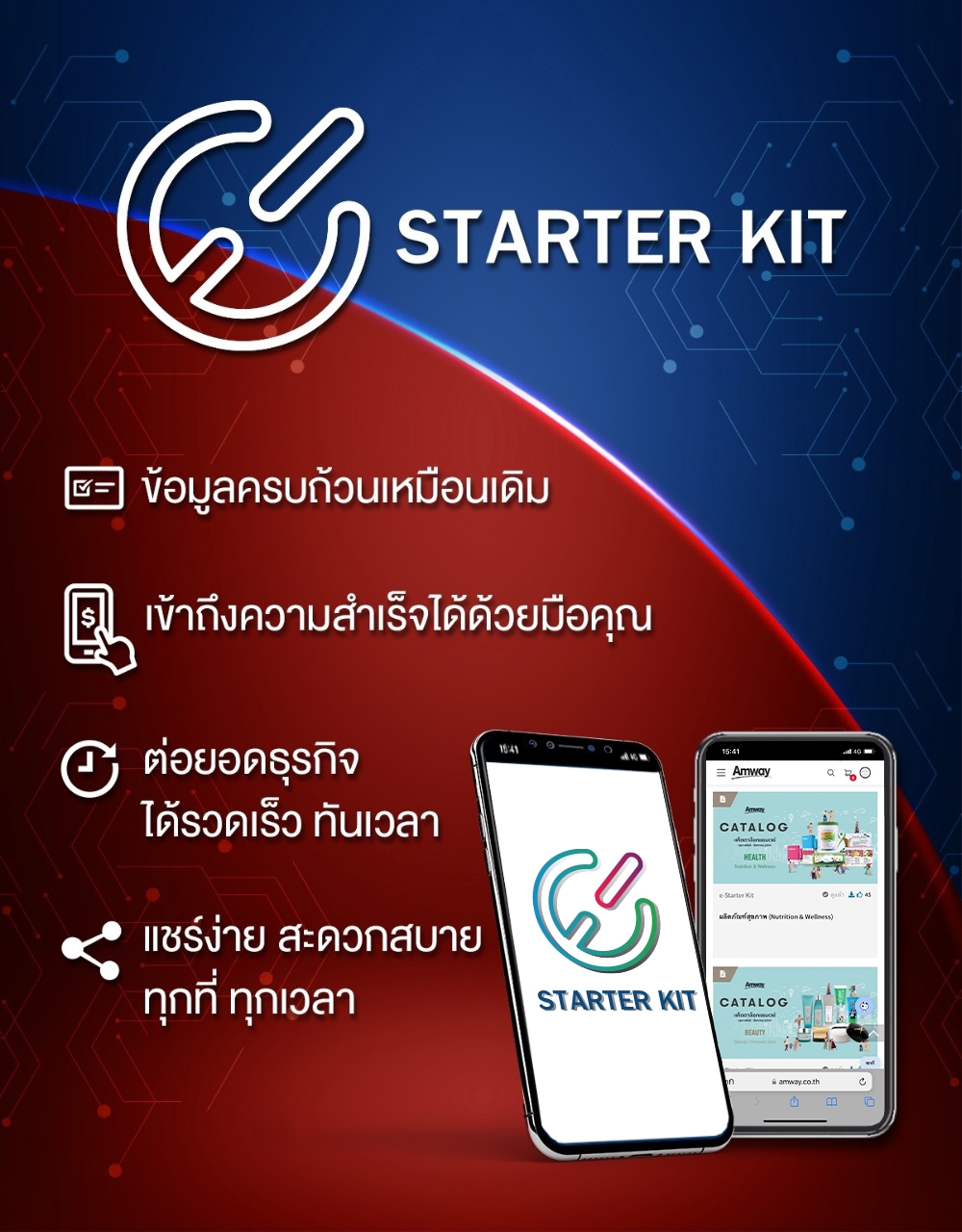 e-Starter Kit ทางเลือกที่ทันสมัยสำหรับนักธุรกิจแอมเวย์ทุกคน