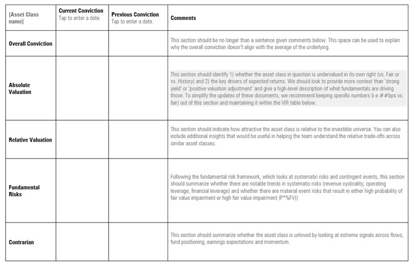 Morningstar Wealth Platform
