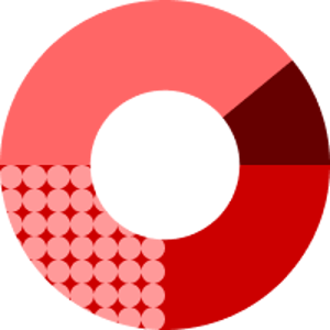 Dynamic Equity Strategies | Morningstar