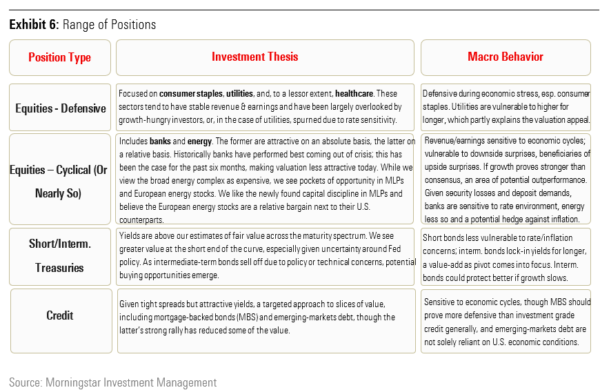 From the Desk of the CIO - May 2024