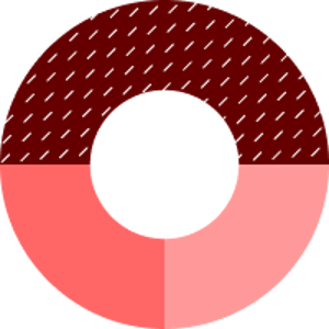 Dynamic Equity Strategies | Morningstar