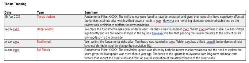 Morningstar Wealth Platform
