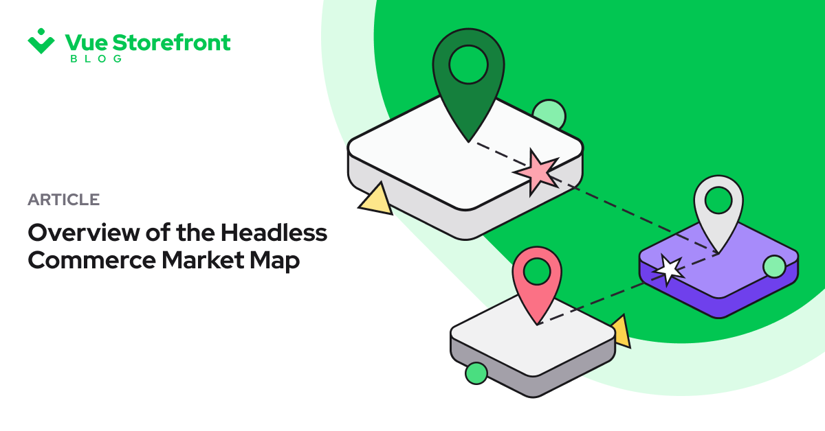 Headless Commerce Market Map: Complete Overview | Alokai