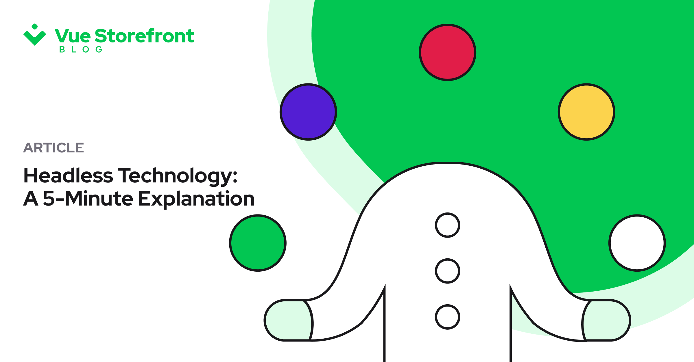 Headless Technology: A 5–Minute Explanation | Alokai