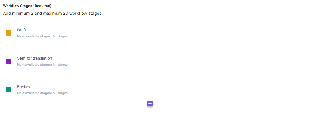 Set up a Translation System with Contentstack Webhooks and Workflows, AWS Lambda, and AWS Translate