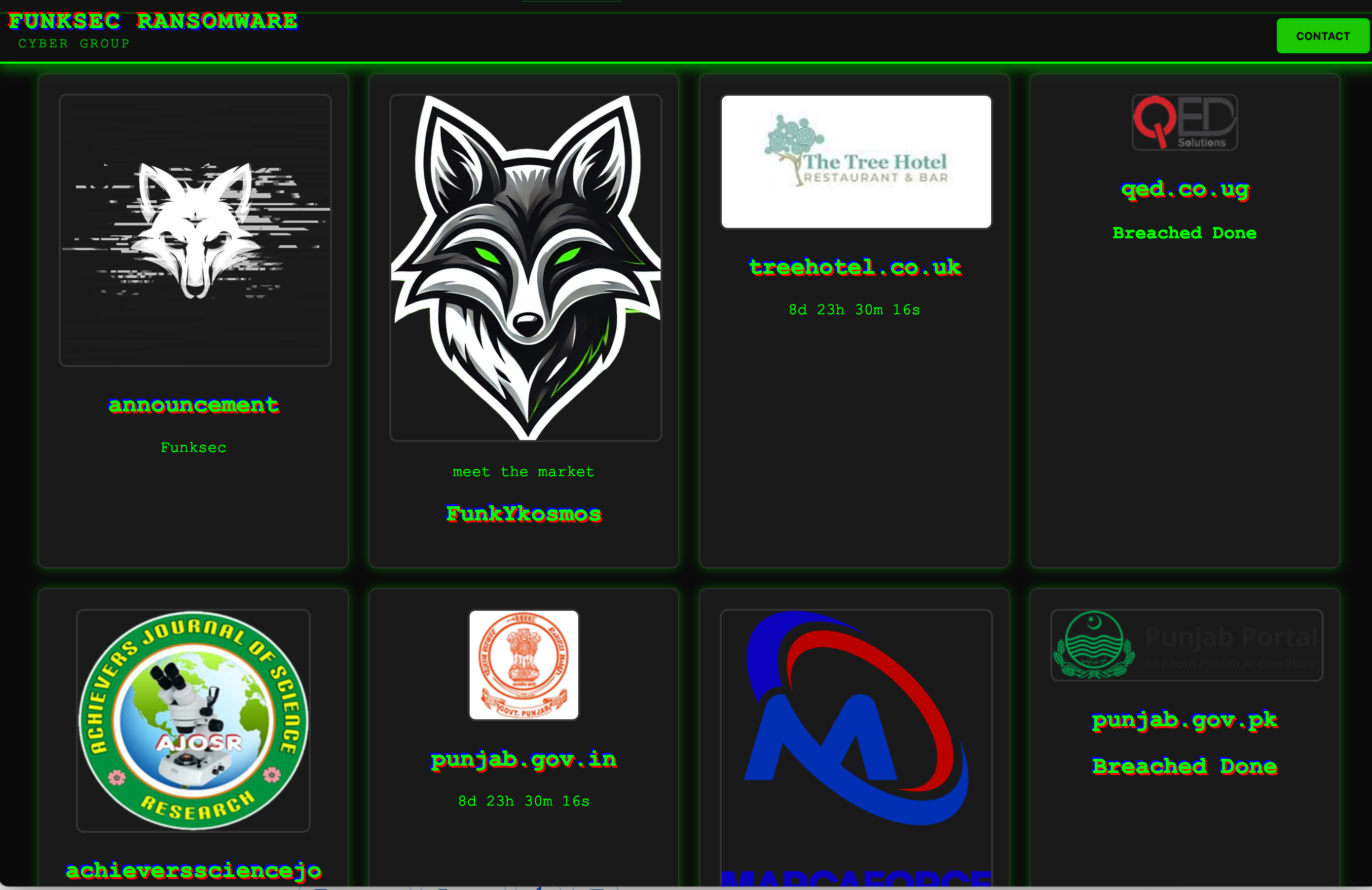 Funksec Ransomware Teams Up With Another Ransomware Group To Double Down On Targets