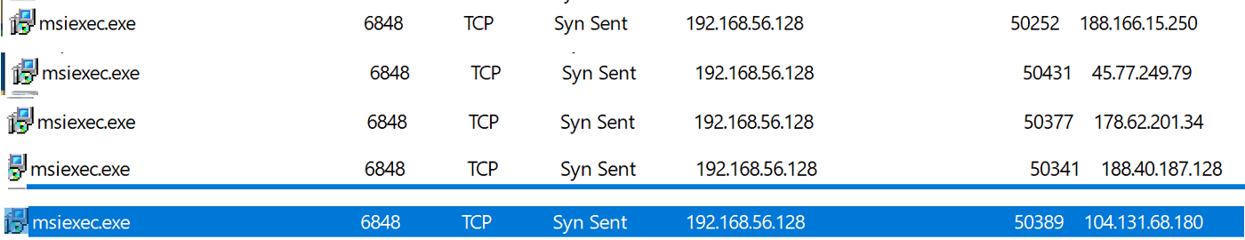 Trojan Disguised As Vpn Client Exploits Users With Fake Cisco Anyconnect Installer