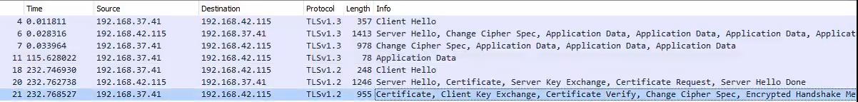 OpenSSL Elliptic Curve Public Key Denial of Service