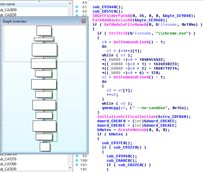 Simda Process Injection into Winlogon DGA Found