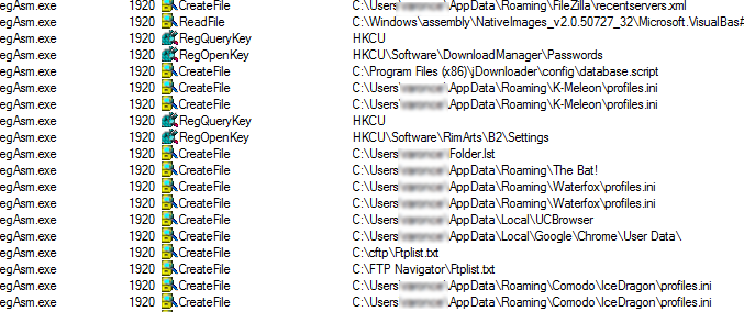 Infostealer trojan promises protective mask for Covid-19