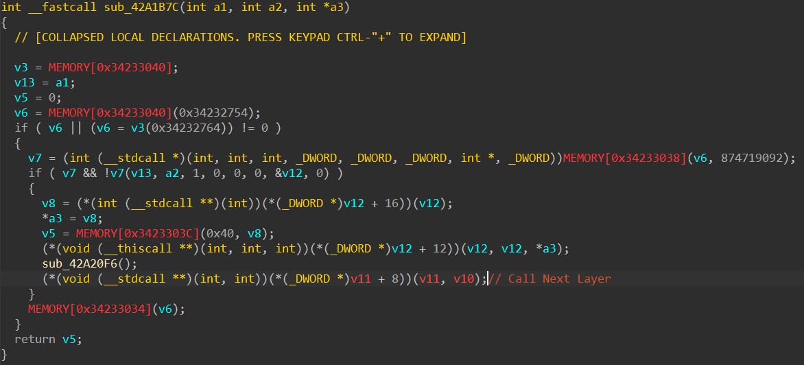 Don’t get Caught by Raspberry Robin: Dissecting the evasion methods