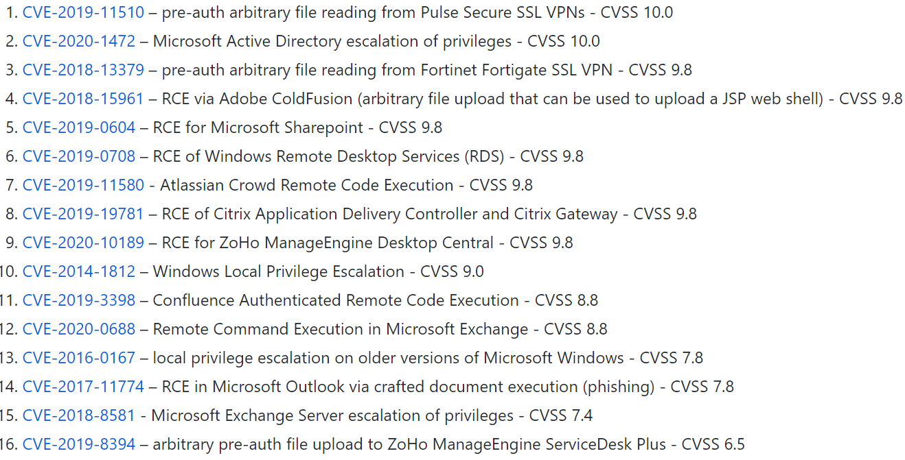 CVE-2020-17530: Apache struts vulnerability exploited in the wild