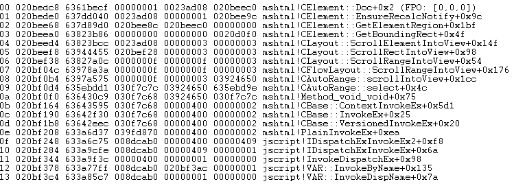 Microsoft IE Vulnerability (CVE-2014-1815) attacks spotted in the Wild ...