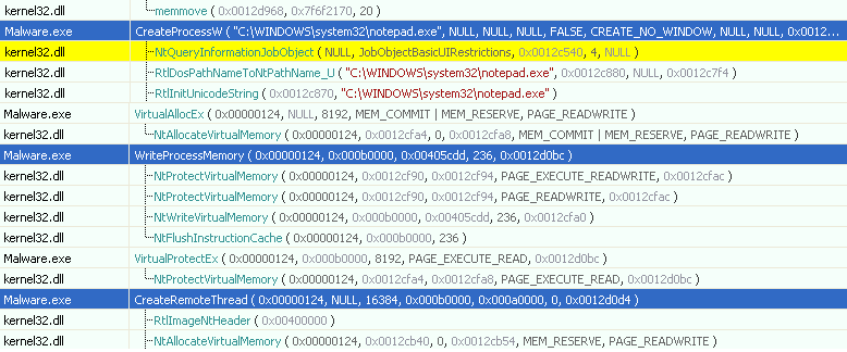 Reha ransomware targeting Arabic speaking countries.