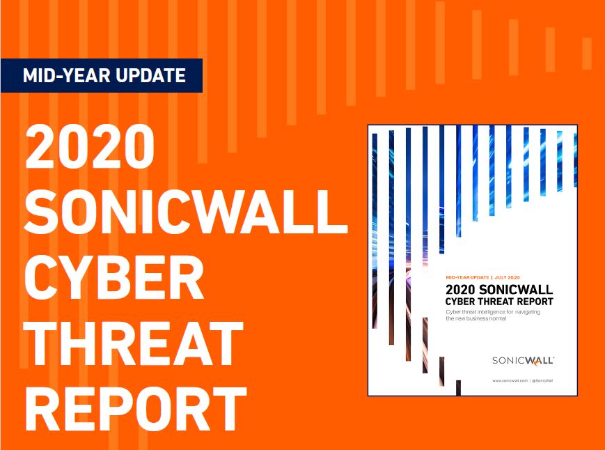 Infographic: 2020 SonicWall Mid-year Cyber Threat Report