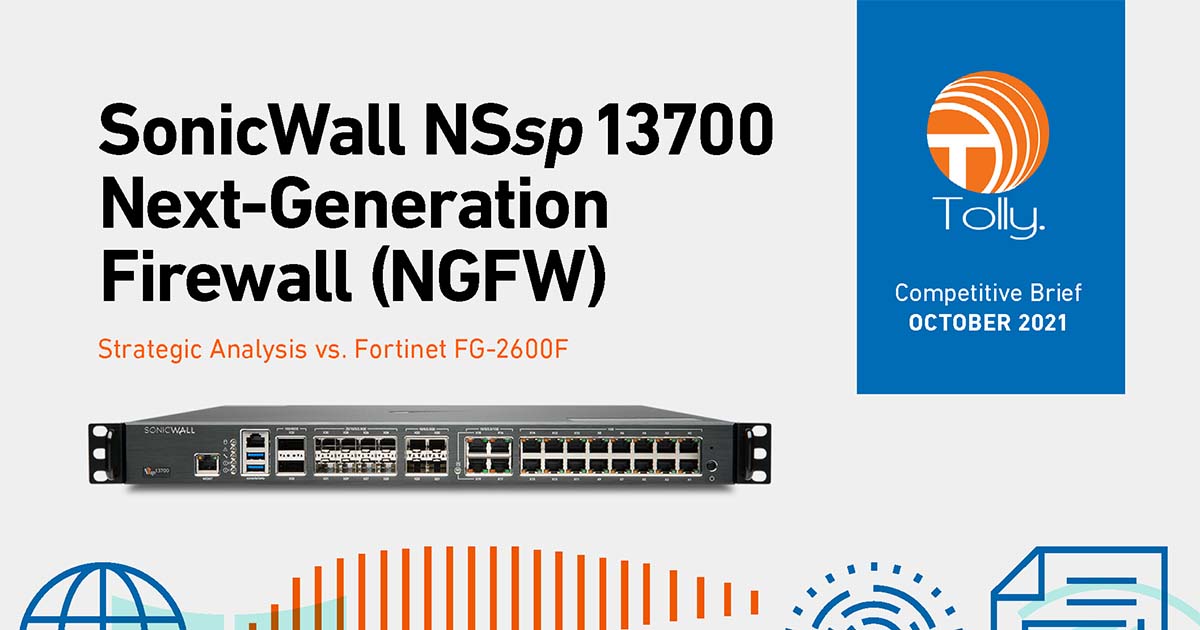 SonicWall NSsp 13700 and Fortinet FG-2600F Firewalls Compared by Tolly ...