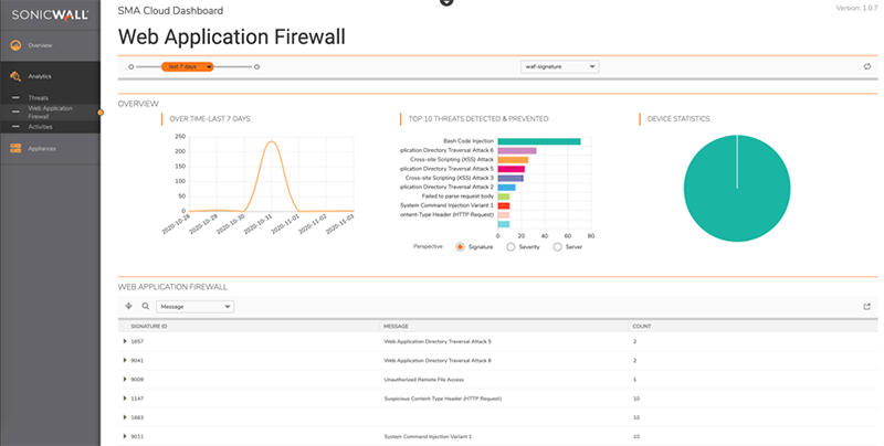 SMA100 Series Cloud Management and Reporting 1.0 Delivers Simplicity ...