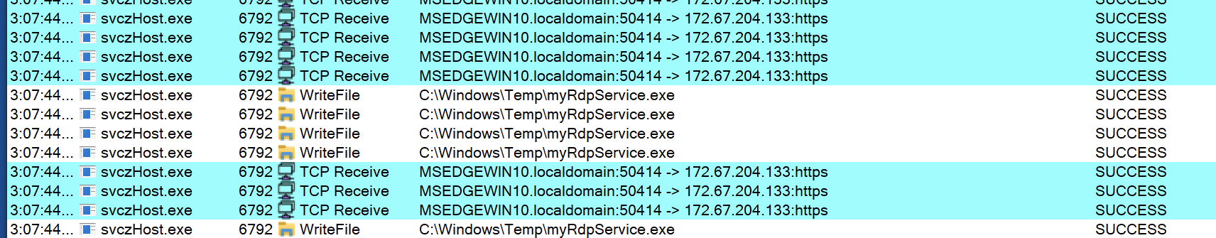 Malicious LNK Files Use PowerShell to Deliver Payload Malicious LNK Files Use PowerShell to Deliver Payload