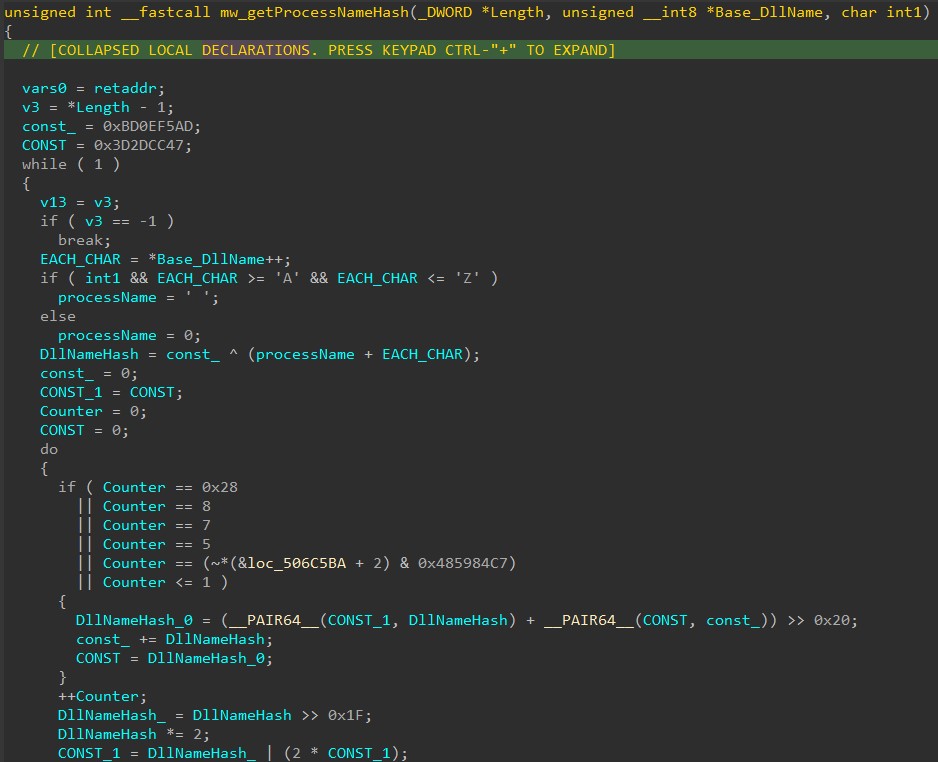 Don’t get Caught by Raspberry Robin: Dissecting the evasion methods
