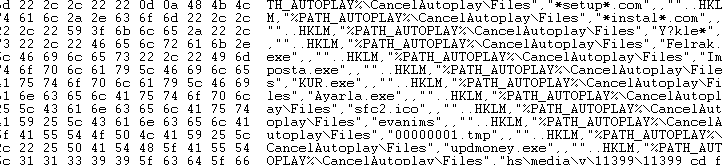 Microsoft Silverlight Remote Code Execution Vulnerability Cve 2016