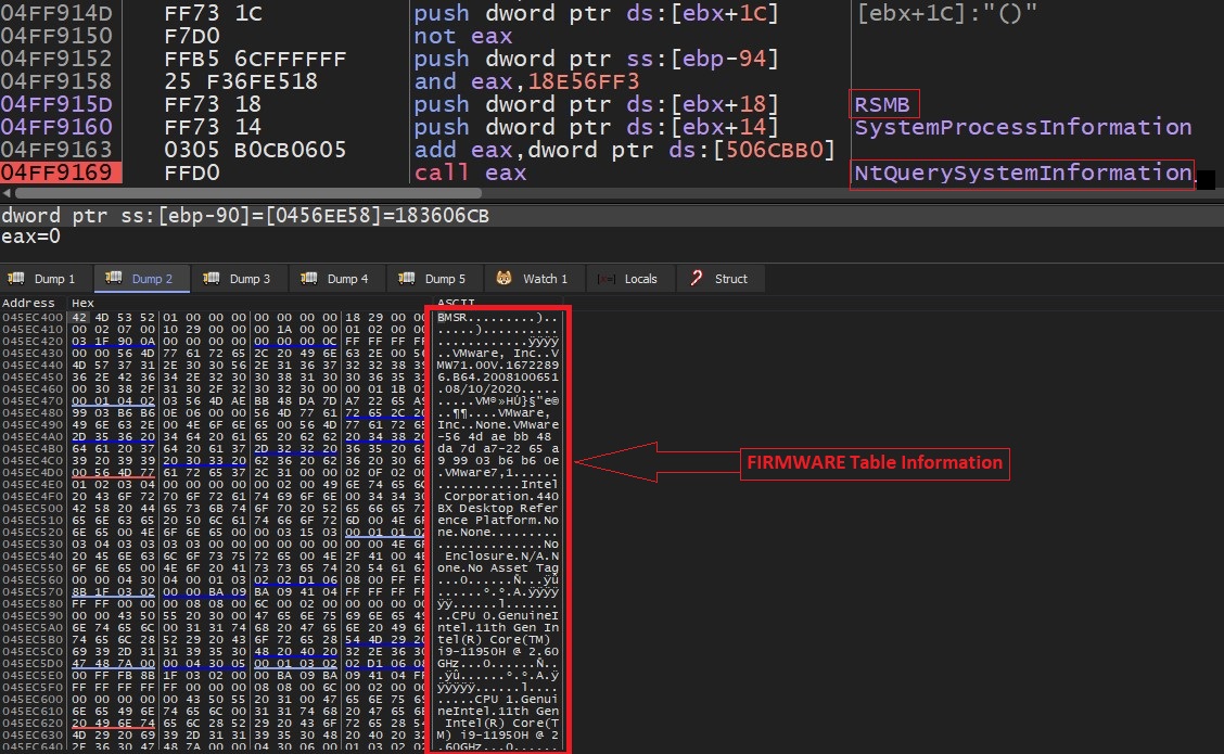 Don’t get Caught by Raspberry Robin: Dissecting the evasion methods