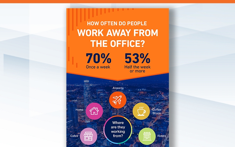 Infographic: How often do people work away from the office?
