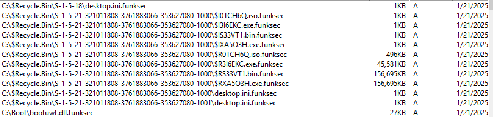 Funksec Ransomware Teams Up With Another Ransomware Group To Double Down On Targets