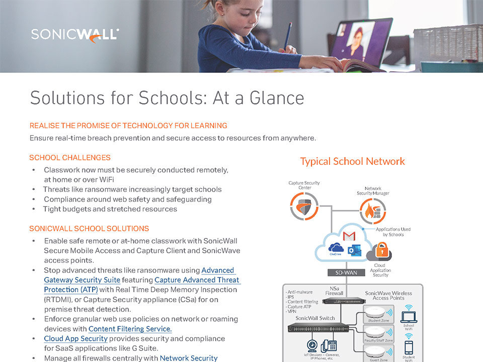 Solutions for Schools: At a Glance