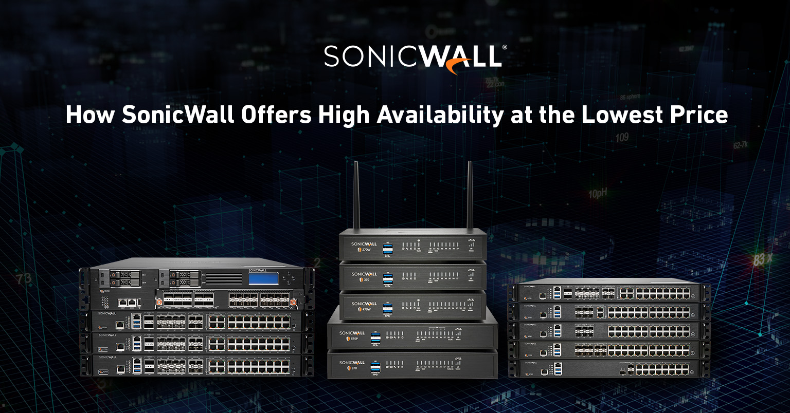 How SonicWall Offers High Availability at the Lowest Price