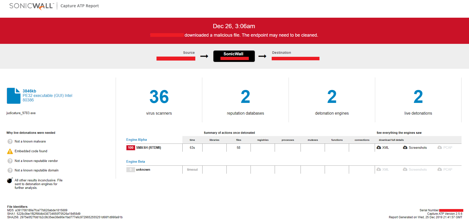 ServHelper 2.0: Enriched with bot capabilities and allow remote desktop access