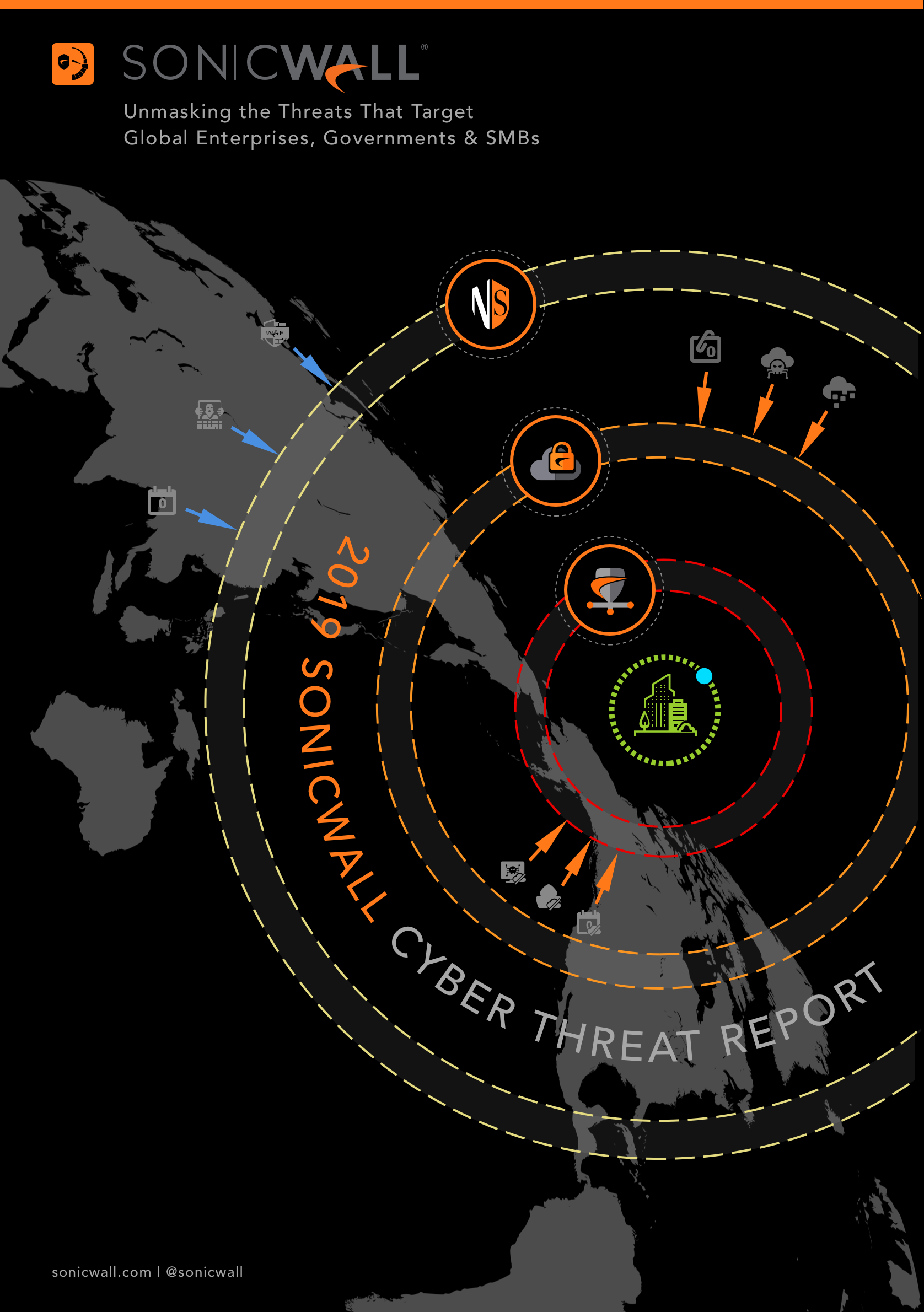 Annual SonicWall Cyber Threat Report Details Rise in Worldwide ...