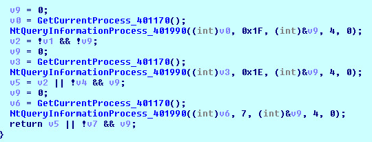 Top Malware Anti-Analysis Coverage