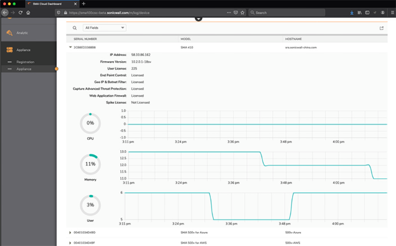 SMA100 Series Cloud Management and Reporting 1.0 Delivers Simplicity ...