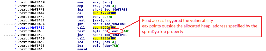 Microsoft Word 2016 Memory Corruption Vulnerability Analysis (CVE-2016-3316)