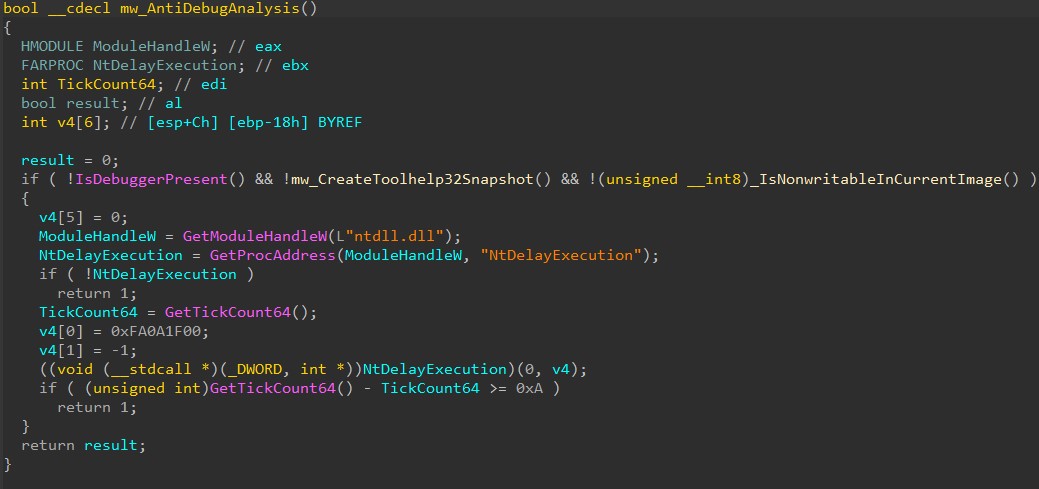 Laplas Clipper Strikes Again: With Anti Analysis Techniques