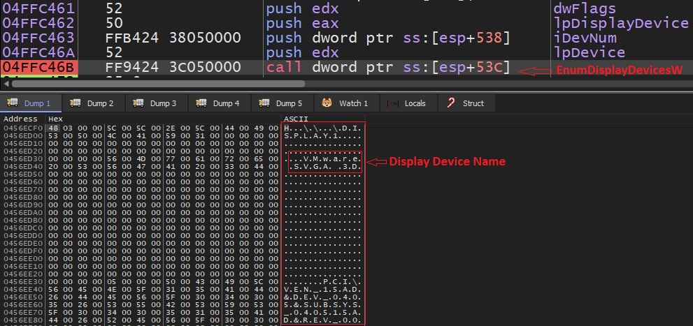 Don’t get Caught by Raspberry Robin: Dissecting the evasion methods