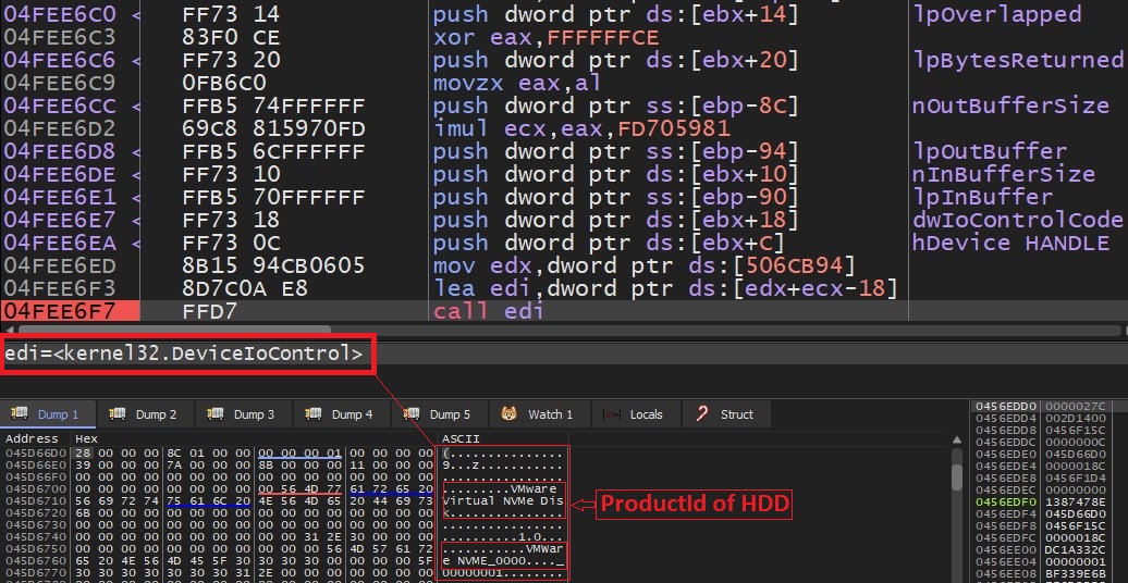 Don’t get Caught by Raspberry Robin: Dissecting the evasion methods